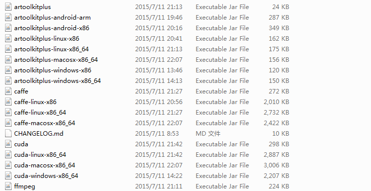JavaCPP 技术使用经验总结